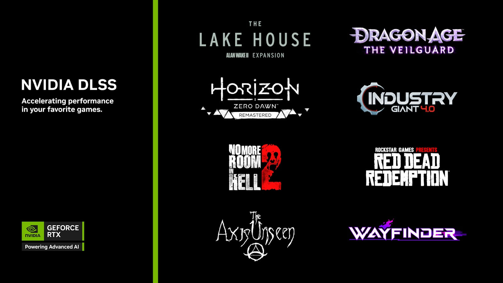 NVIDIA DLSS acelera el rendimiento de los nuevos juegos + lanzamiento ...