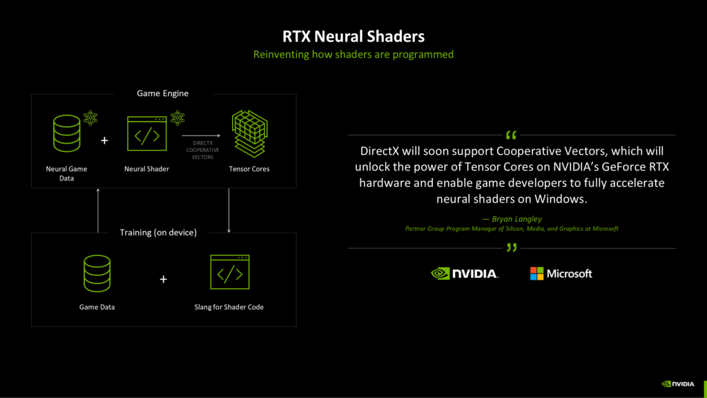 NVIDIA Editor’s Day: Blackwell, RTX 50, DLSS 4 y Multi Frame Generation